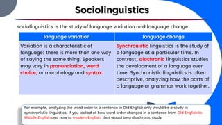 Sociolinguistics of group 6.pdf