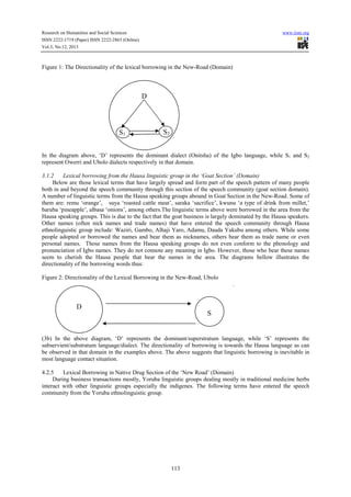 Sociolinguistic study of language contact in ubolo speech community ...