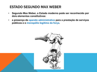 Sociologia 2º Estado e Poder | PPTX