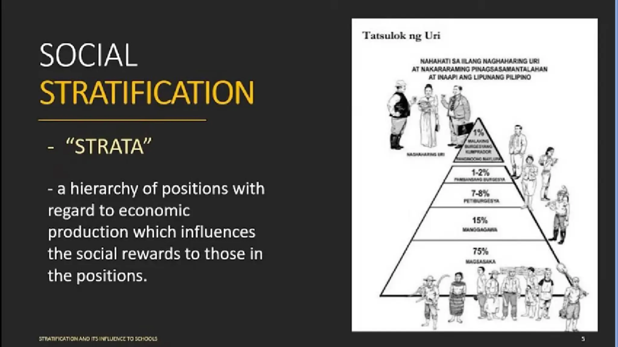 SOCIOLOGICAL-FOUNDATION OF EDUCATION.pdf