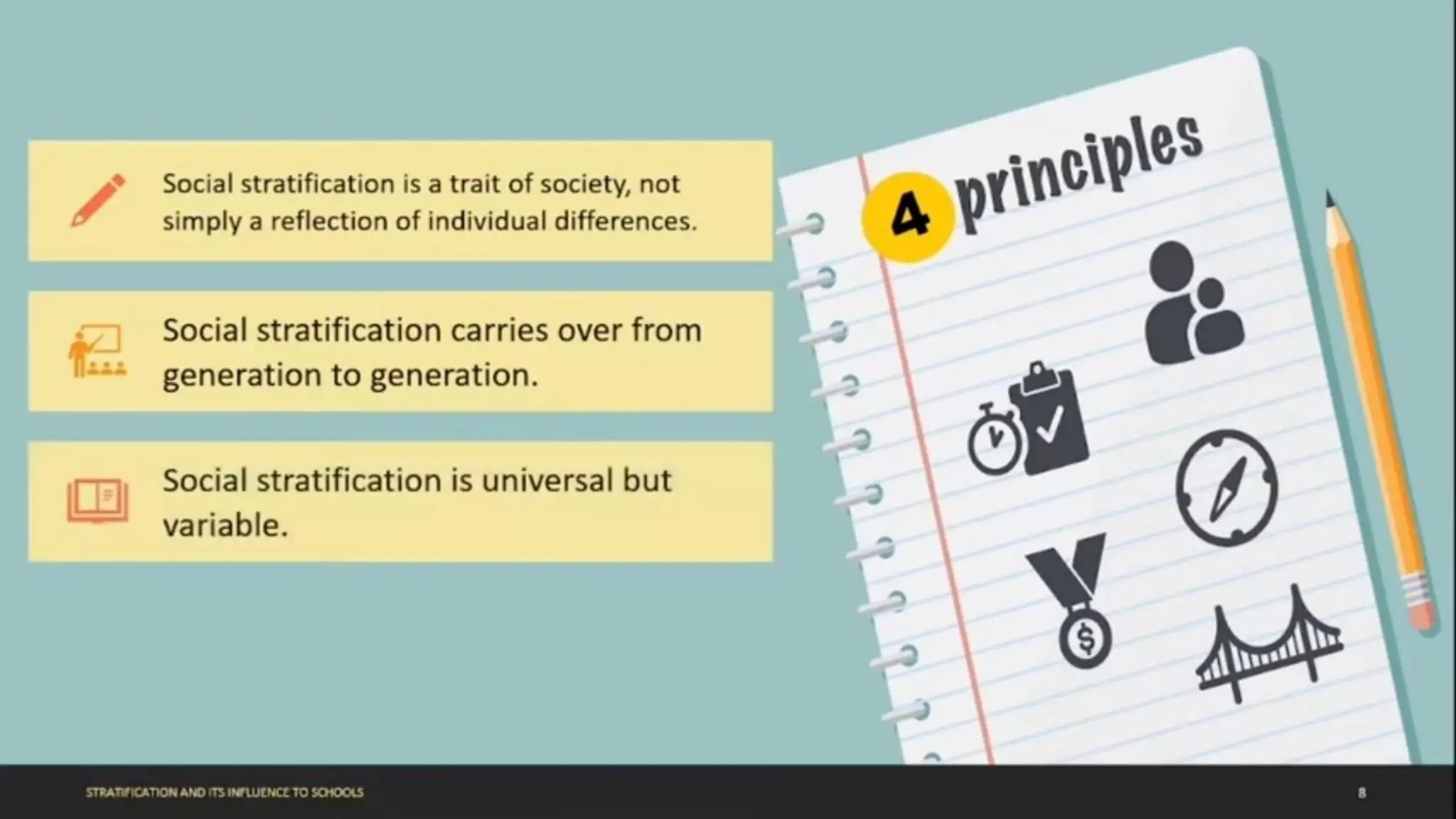 SOCIOLOGICAL-FOUNDATION OF EDUCATION.pdf