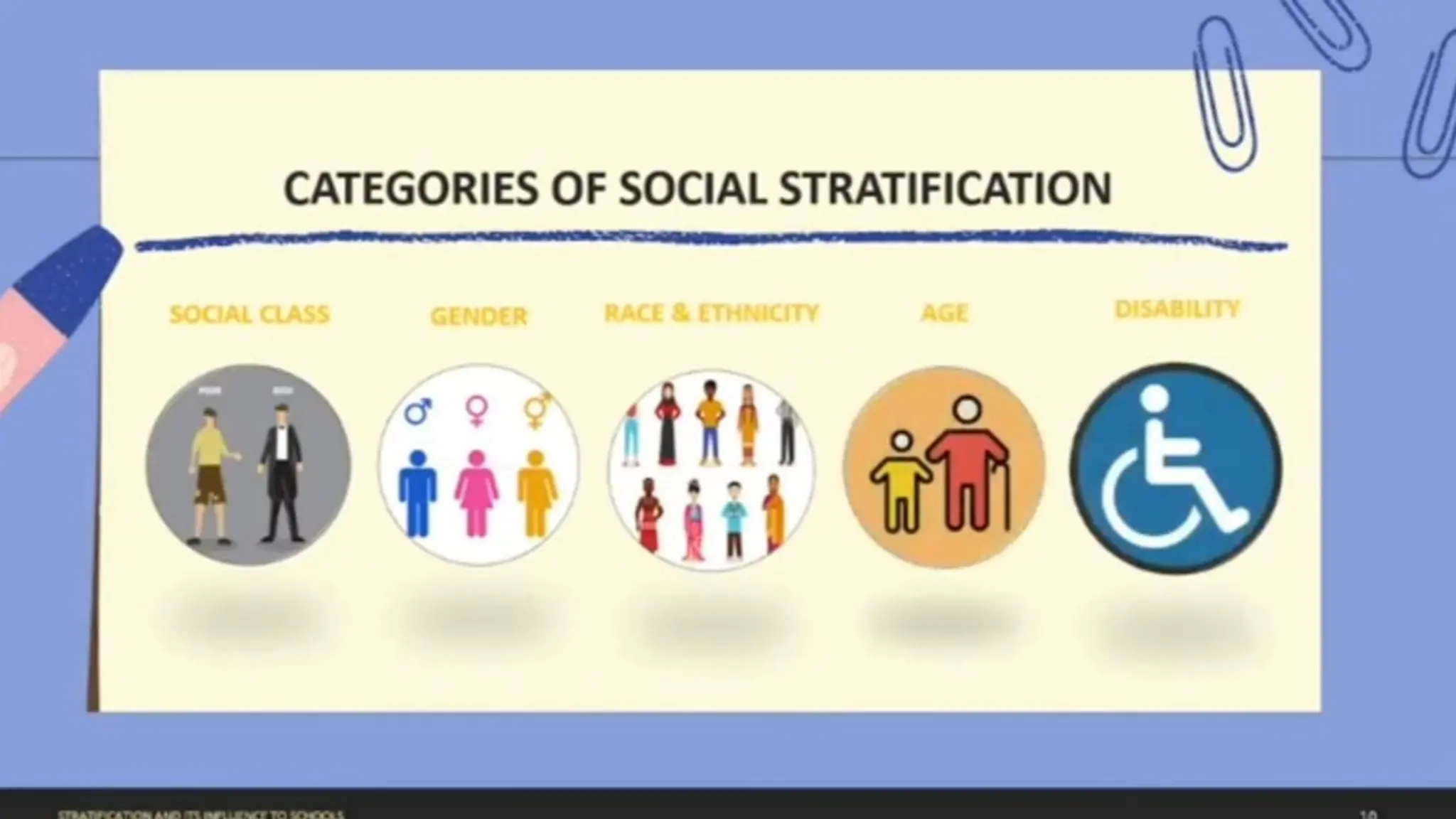 SOCIOLOGICAL-FOUNDATION OF EDUCATION.pdf