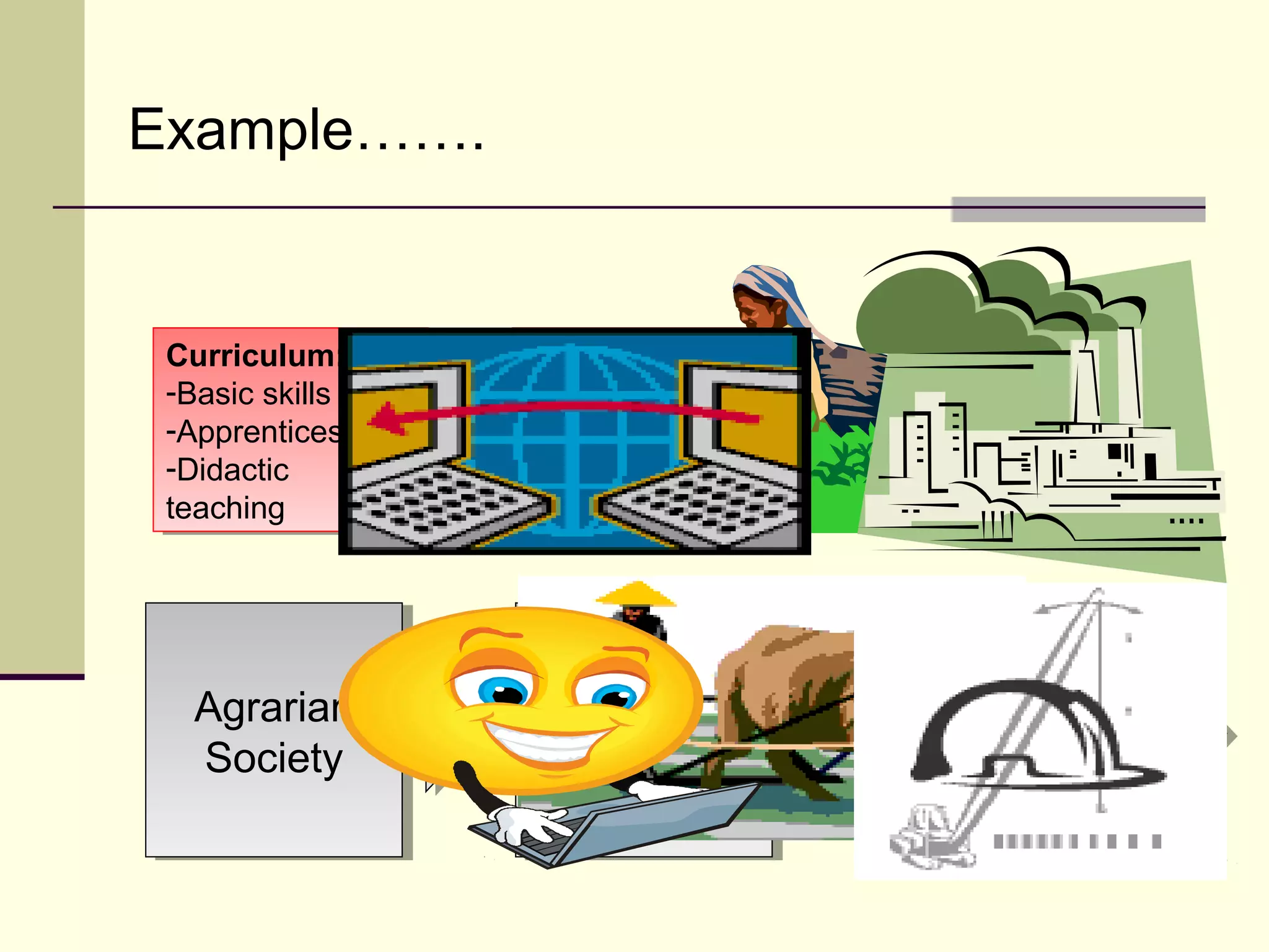 Sociological foundation of curriculum | PPT