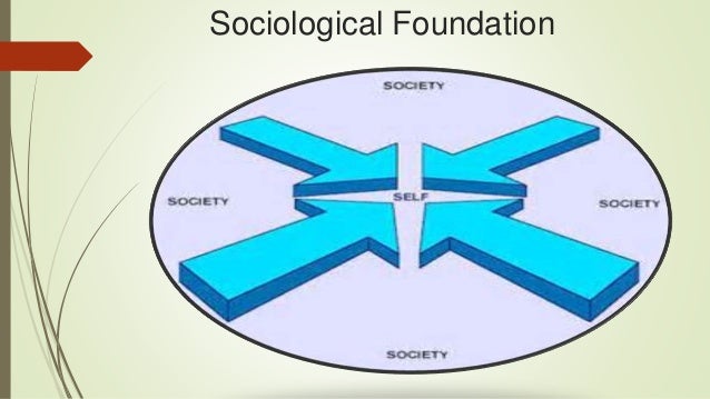 sociological foundation of education slideshare
