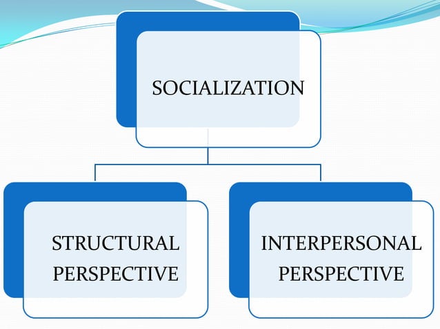 Sociological Foundations of Education--Sociology and the Socialization ...