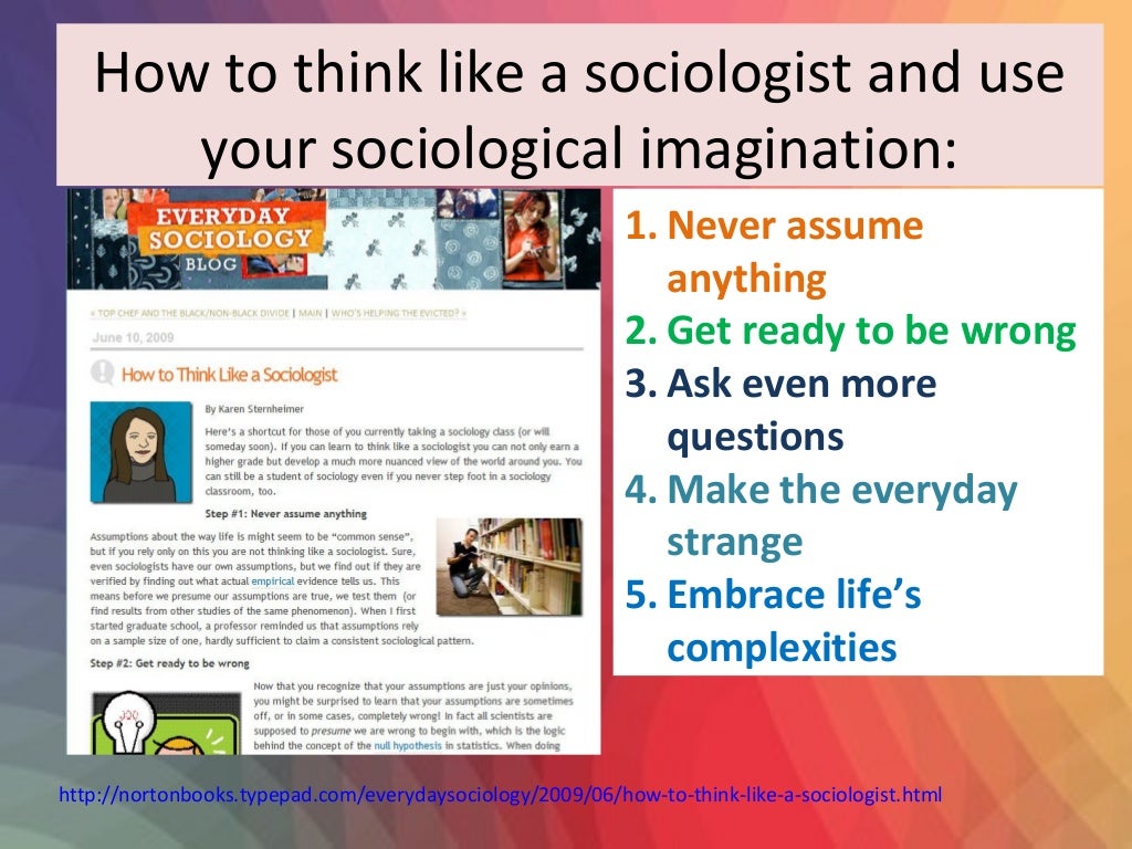 Sociology & Sociological Imagination