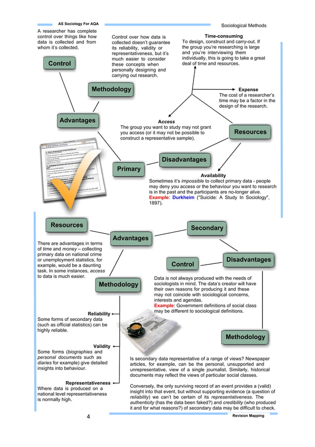 Sociological Methodology | PDF