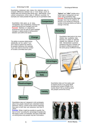 Sociological Methodology | PDF