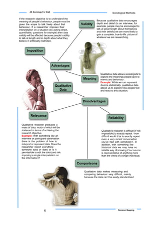 Sociological Methodology | PDF
