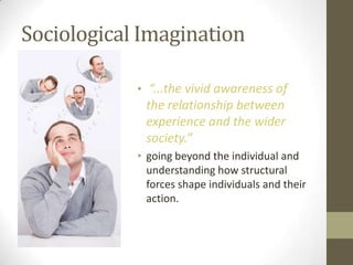 Sociological Perspective | PPTX