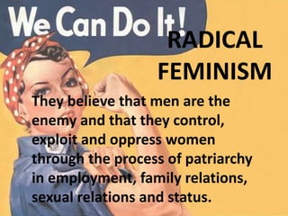 Gender in Global Perspective | PPTX