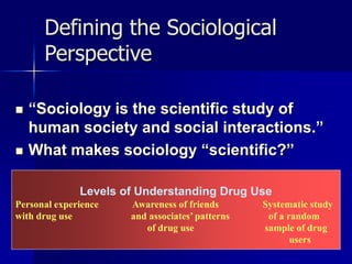 Sociological perspective | PPT