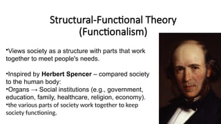 Sociological Perspective of Society UCSP.pptx