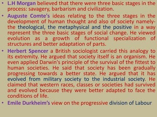 sociological Perspectives.pptx