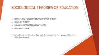 sociological perspectives.pptx