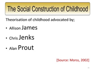 Sociological perspectives and the social construction of childhood | PPTX