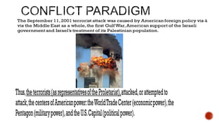 Sociological Perspectives examples chapter 1 | PPT