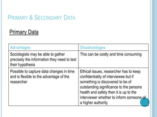 Sociological research methods | PPTX