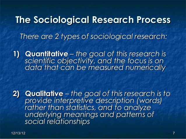 Sociological research process2
