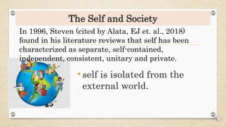 Sociological Self (Large Class)-1.pptx