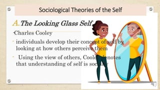 Sociological Self (Large Class)-1.pptx