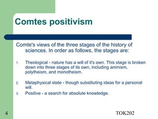 Sociological theories | PPT