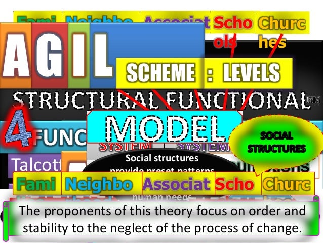 Structural Functional Theory