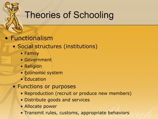 Sociological theories of education (transmission) | PPT