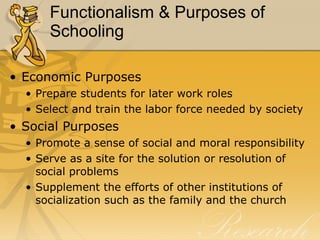 Sociological theories of education (transmission) | PPT