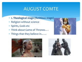 Sociological theorists | PPTX