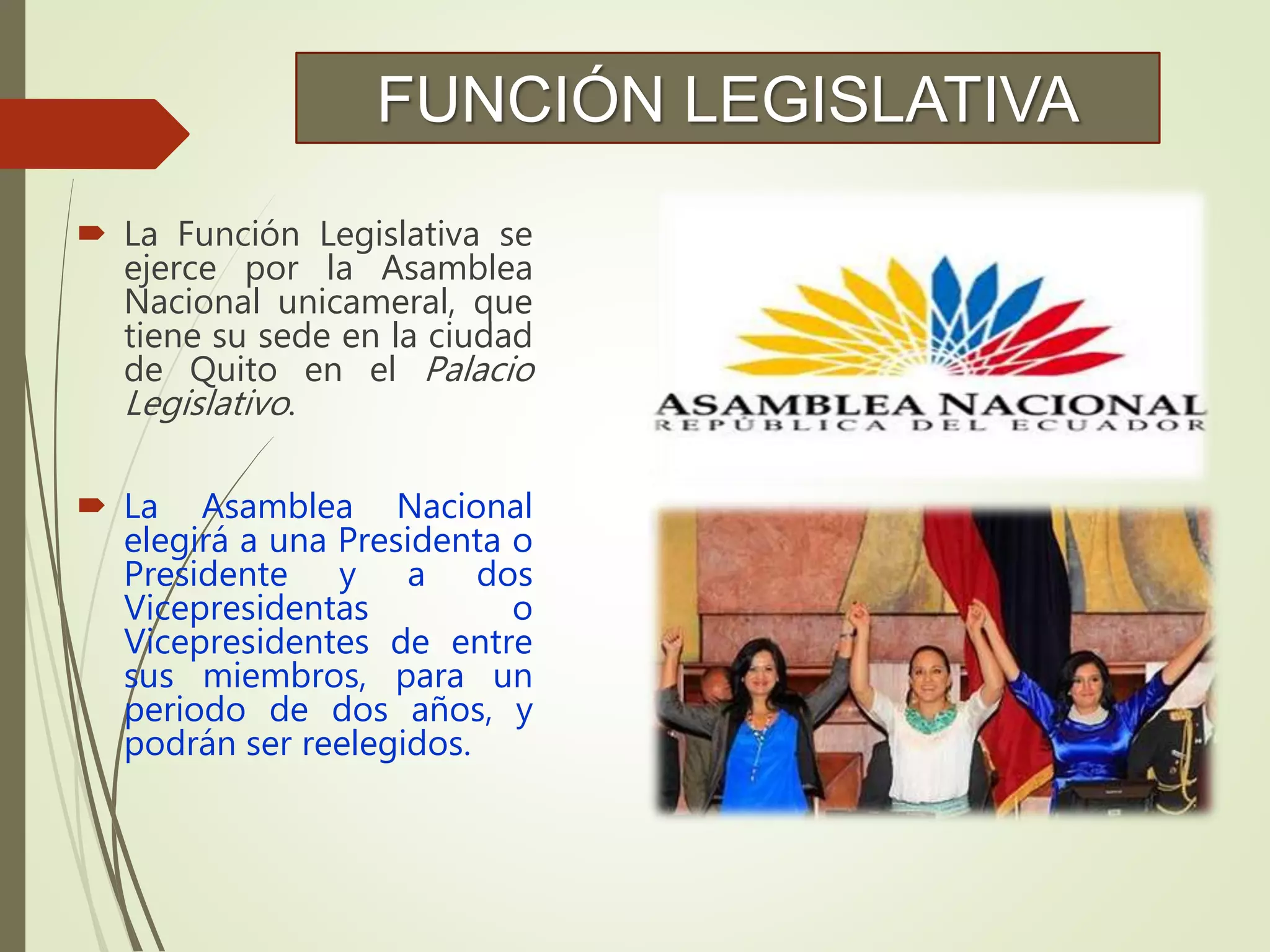 PODERES DEL ESTADO ECUATORIANO: Legislativa Ejecutiva Judicial De ...