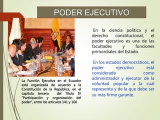 PODERES DEL ESTADO ECUATORIANO: Legislativa Ejecutiva Judicial De ...