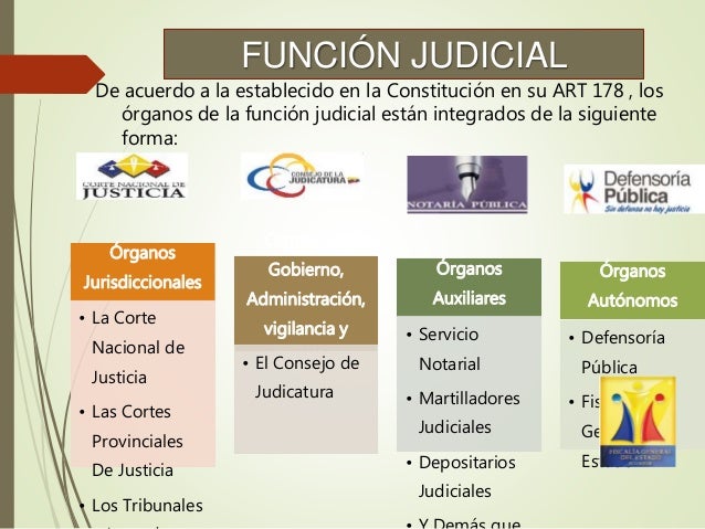 Que Es El Poder Ejecutivo Legislativo Y Judicial En Ecuador - Descargar ...