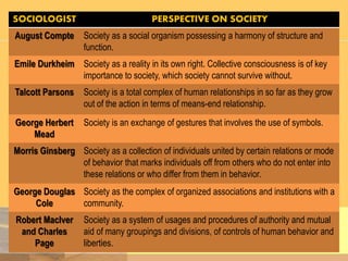 Sociology | PPT