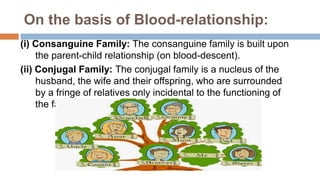 Sociology | PPTX