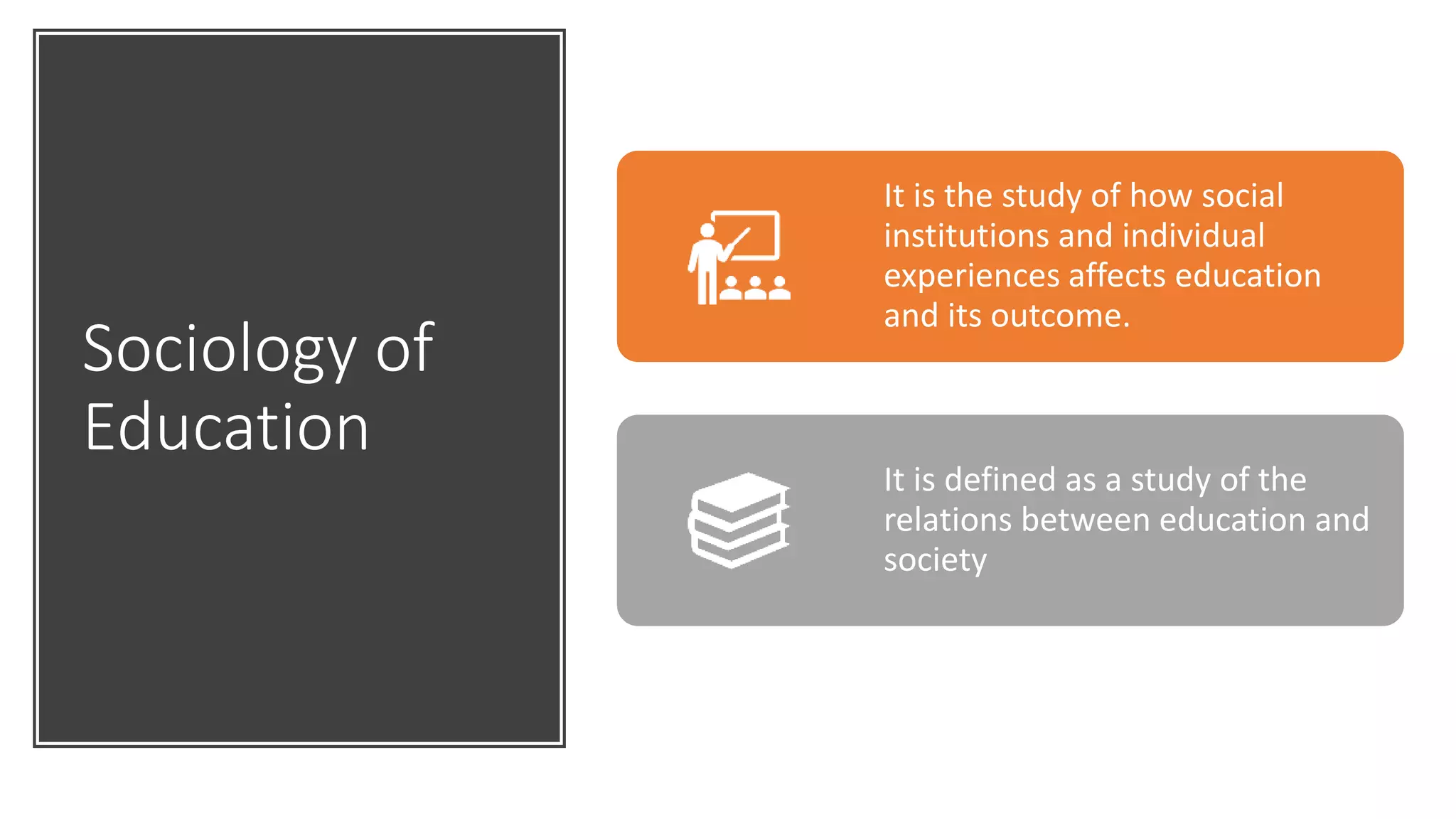 Sociology. of. education | PPTX