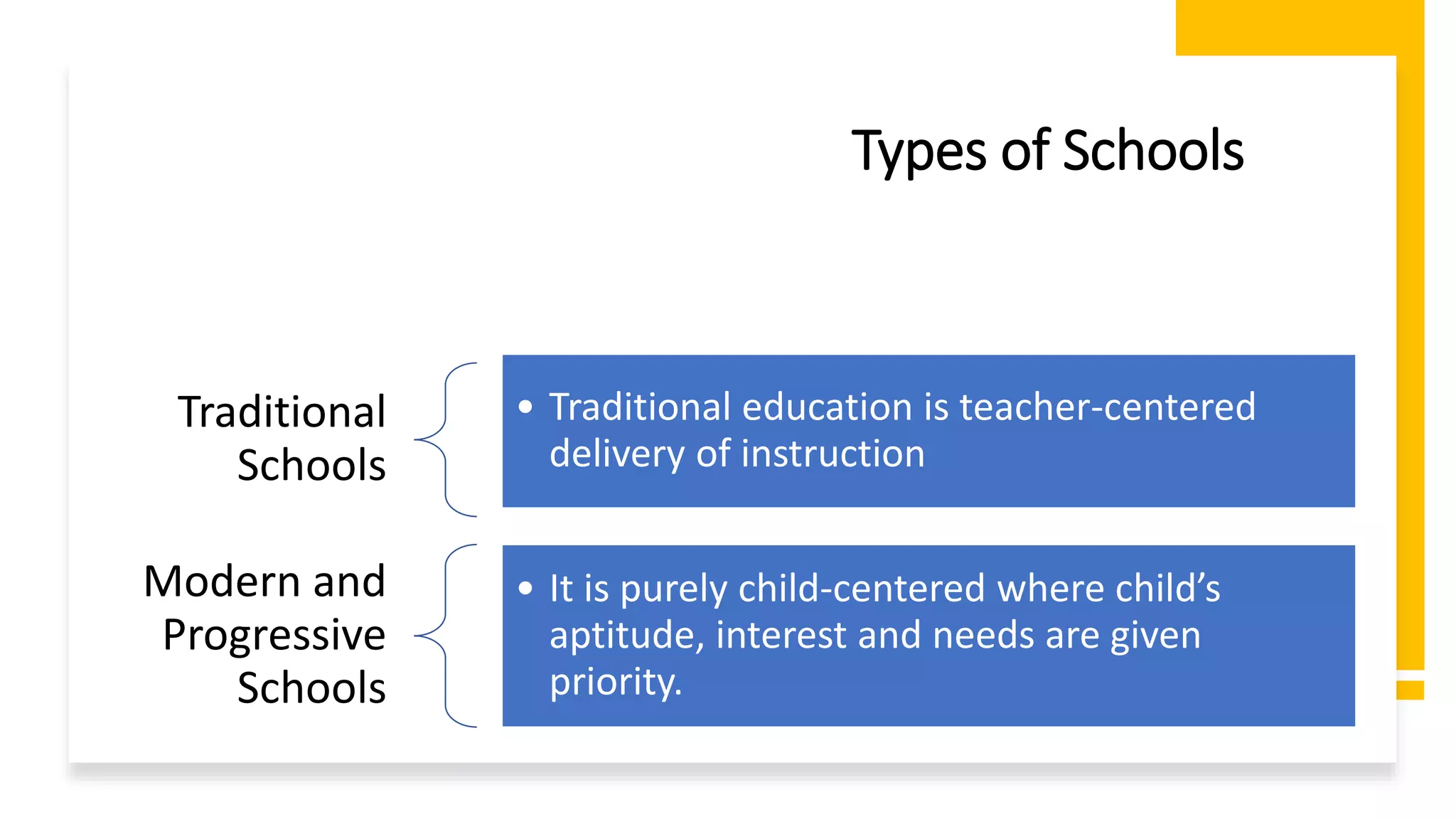 Sociology. of. education | PPTX