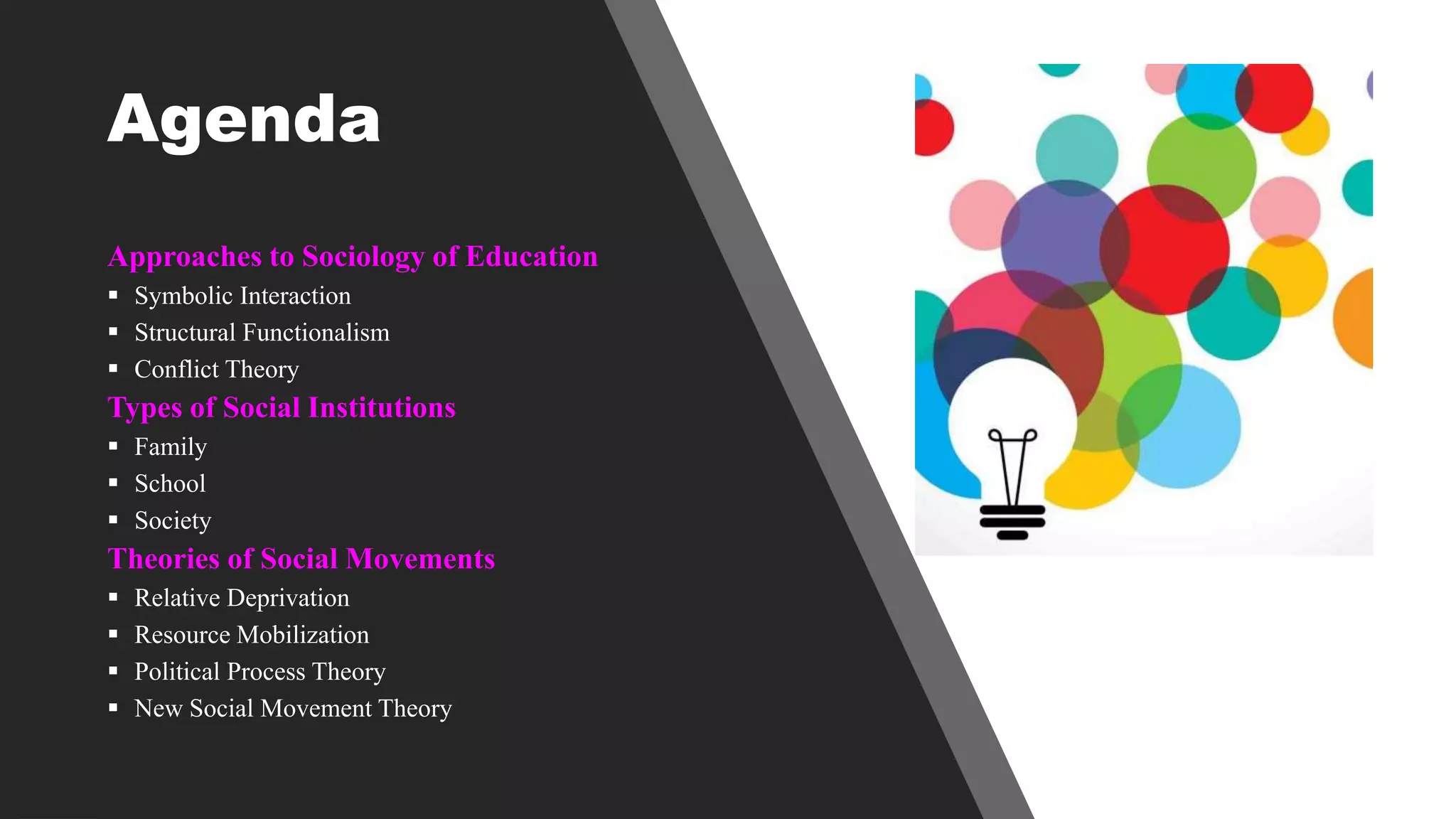 Sociology. of. education | PPTX