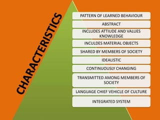 What is culture? Sociology's perspective | Detailed Discussion | PPTX