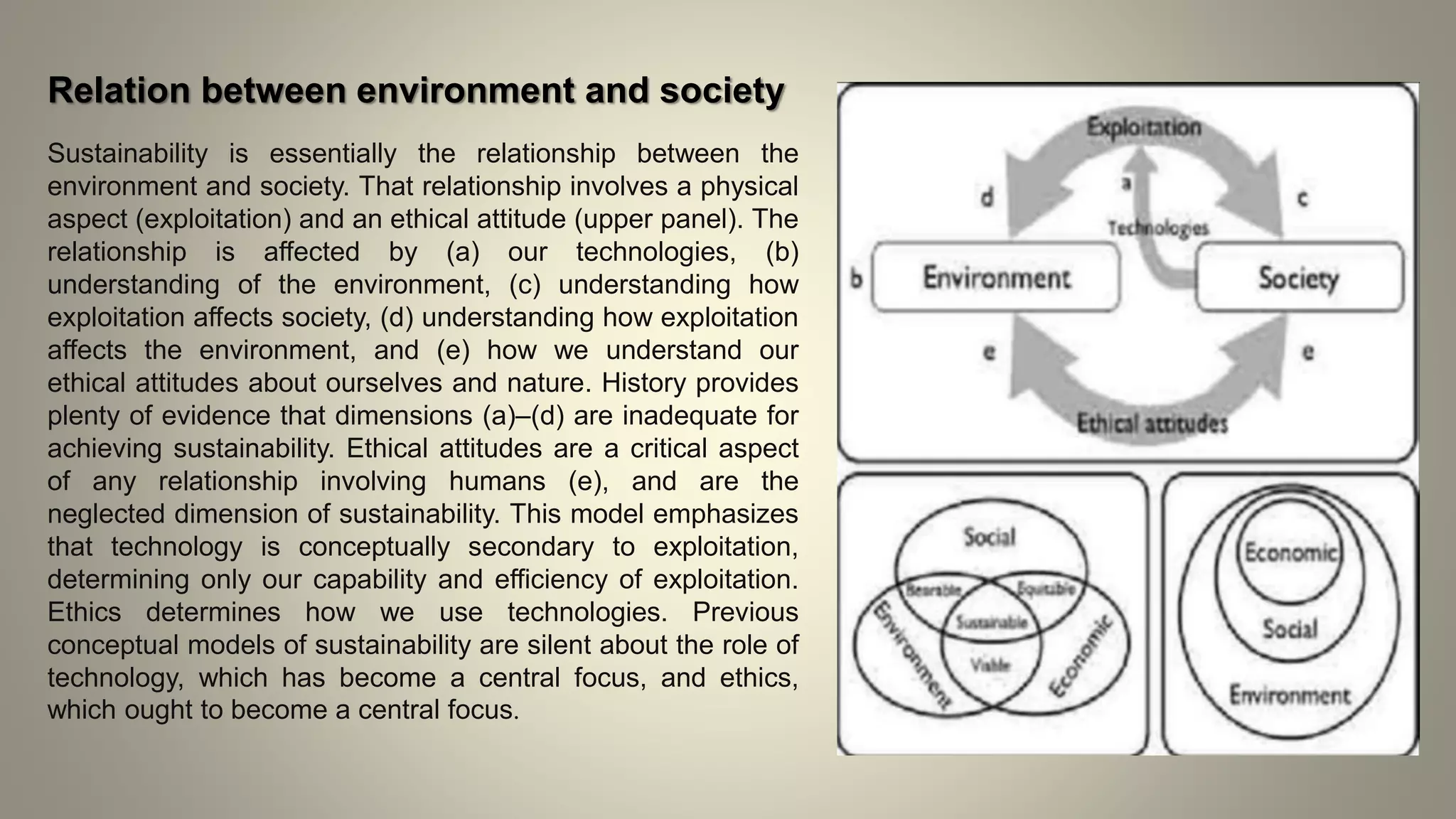 Relationship between environment and society | PPTX