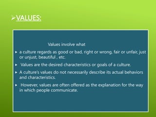 SOCIOLOGY.pptx | Business Administration | Business