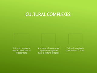 SOCIOLOGY.pptx | Business Administration | Business