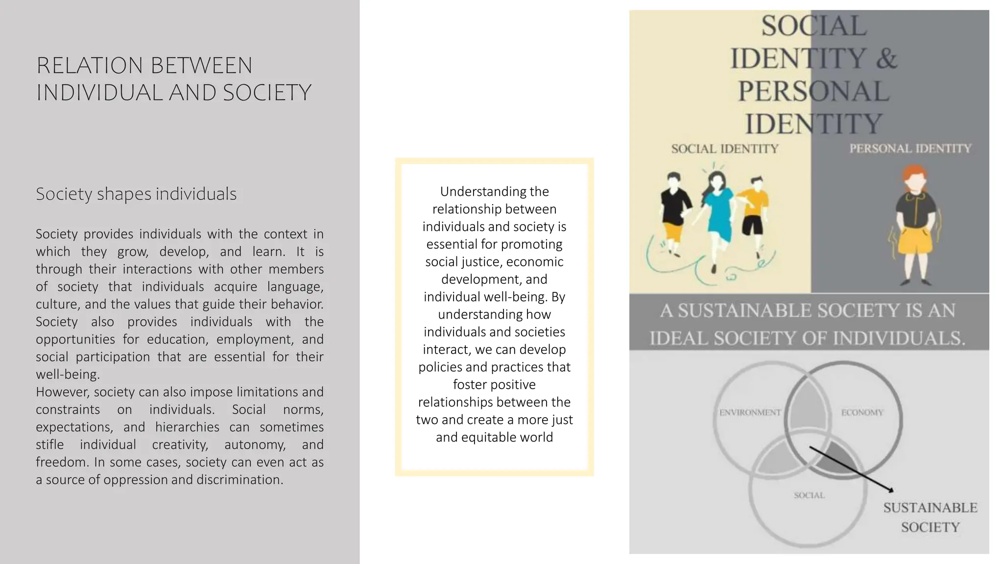 Society Concept, Meaning and Definition Approaches-Individual and ...