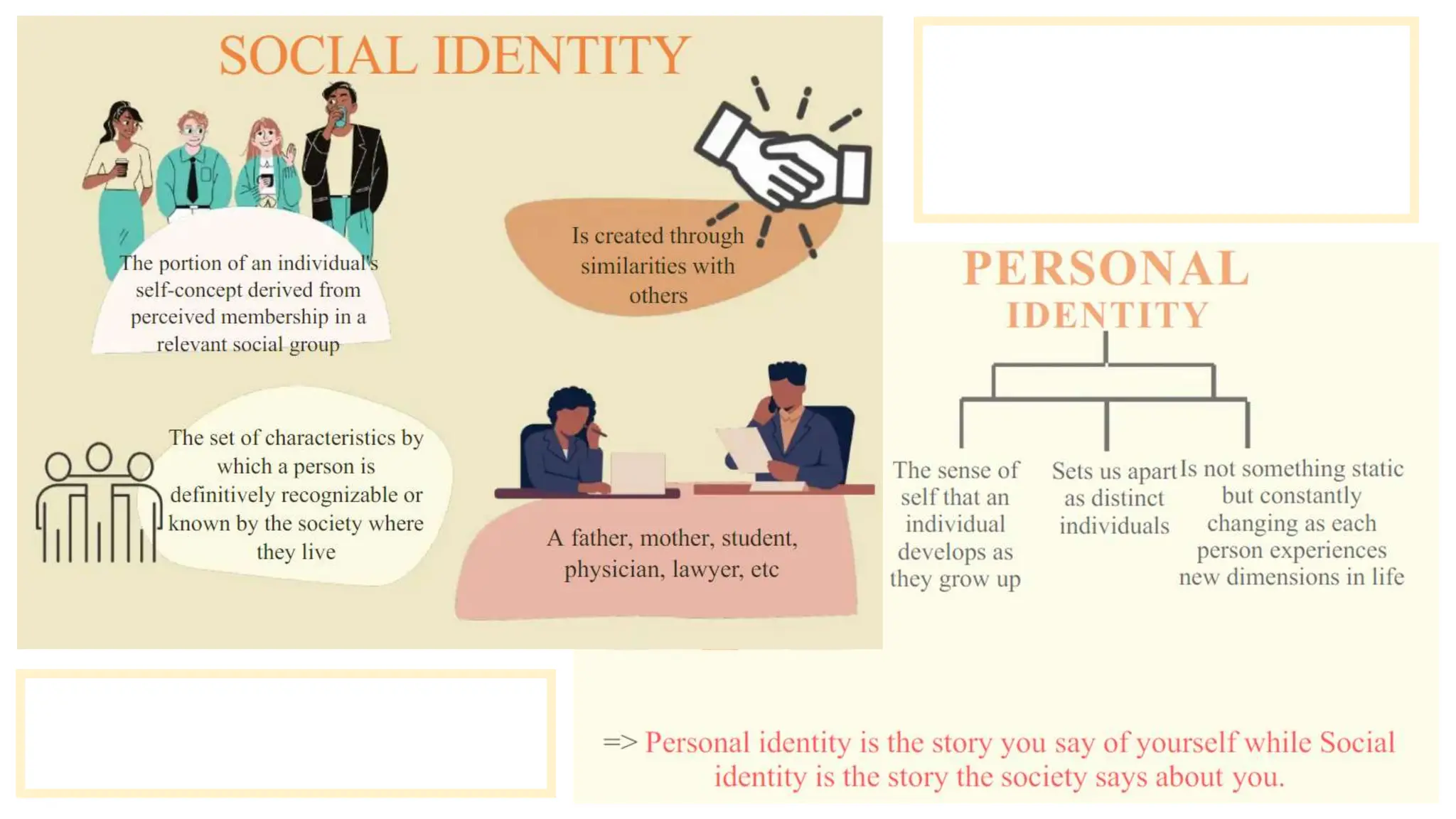 Society Concept, Meaning and Definition Approaches-Individual and ...