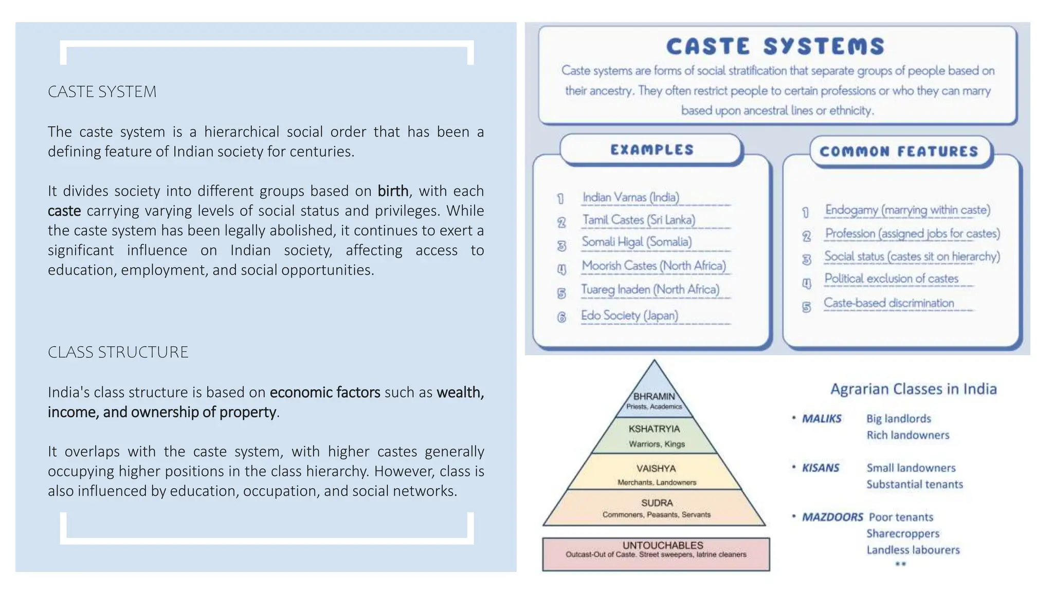 Society Concept, Meaning and Definition Approaches-Individual and ...