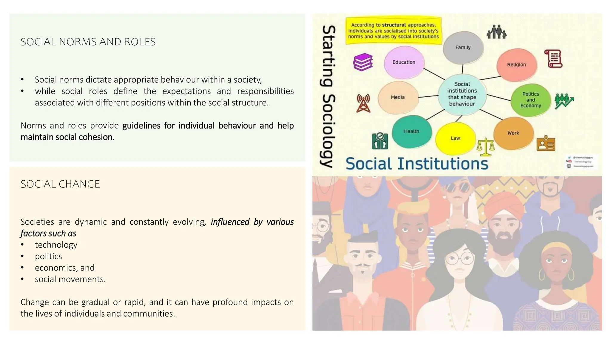 Society Concept, Meaning and Definition Approaches-Individual and ...