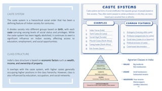 Society Concept, Meaning and Definition Approaches-Individual and ...