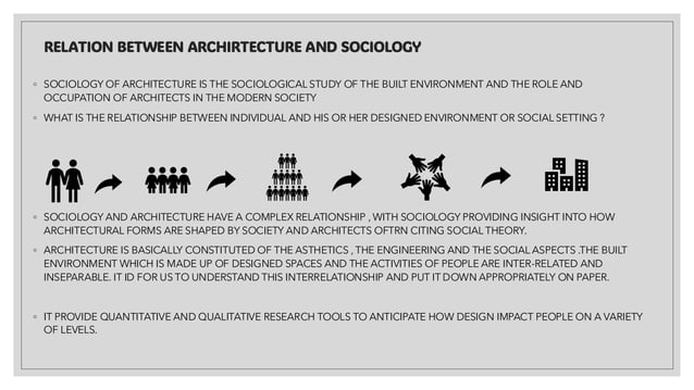Sociology in architecture (b.arch 2nd year) | PDF | Science