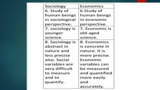 Sociology and-economics | PDF
