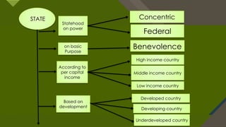 Sociology and-political-science | PDF